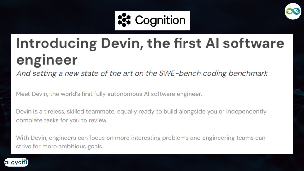 Devin AI - The World’s First AI Software Engineer Devin AI - The World’s First AI Software Engineer